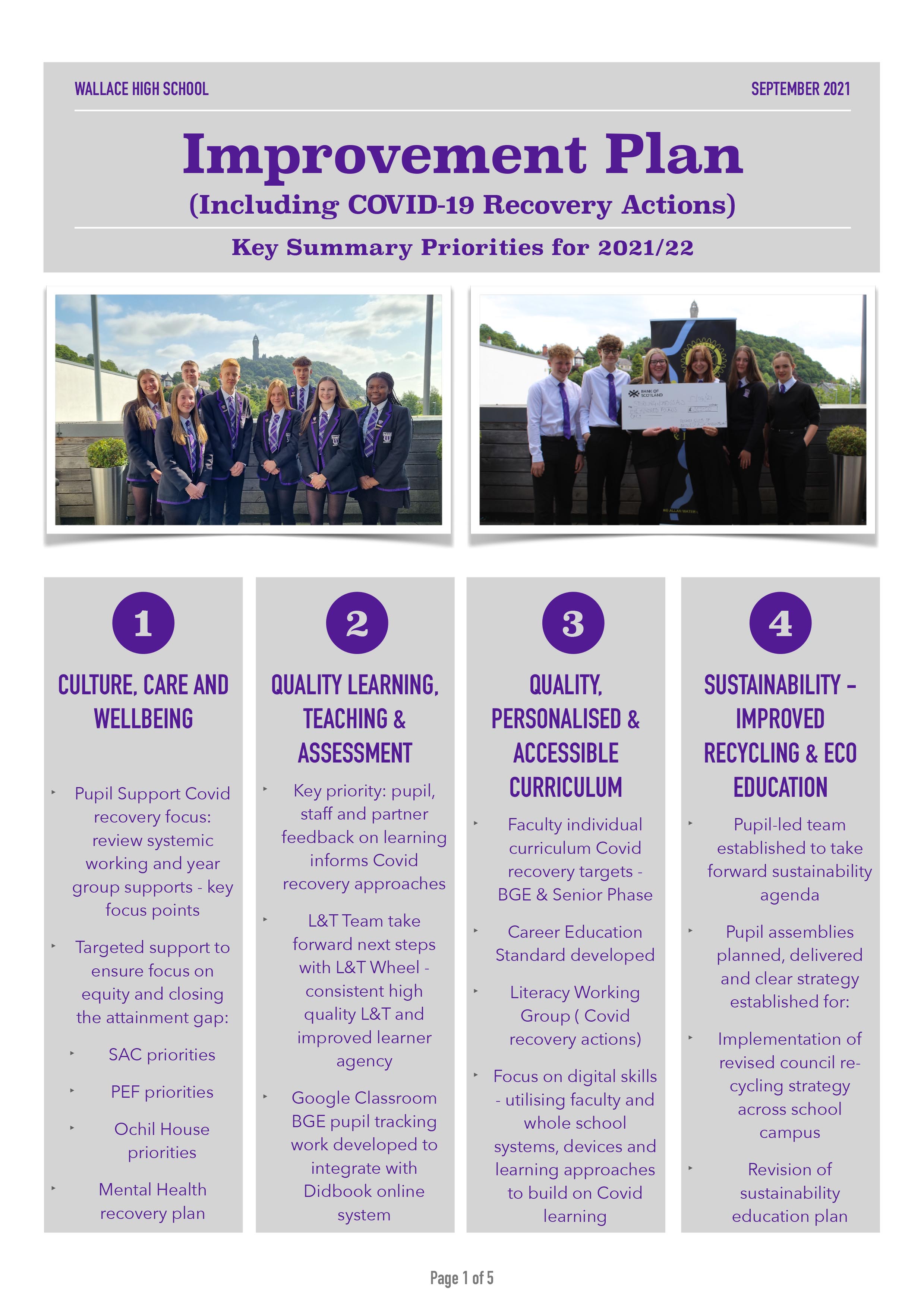 School Improvement Plan